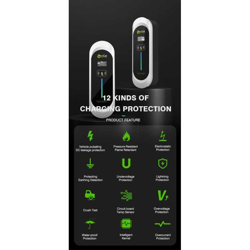 Zencar Tesla Portable Charger 7kw 32A