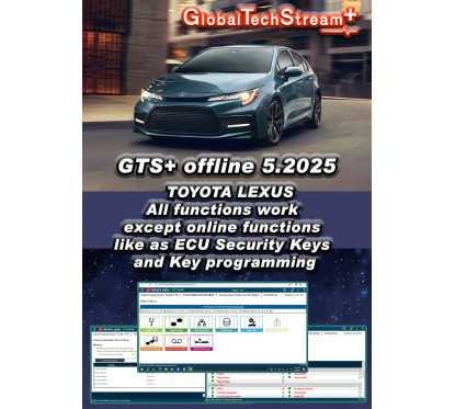 Global TechStream Plus (GTS+)